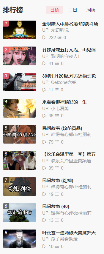 Acfun发文感谢网友帮助 – 叽哩叽哩游戏网ACG（G站）